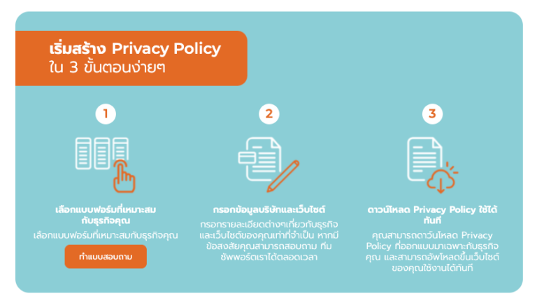สิทธิของเจ้าของข้อมูลส่วนบุคคล ตามกฎหมาย PDPA ที่บริษัทควรรู้! | EasyPDPA